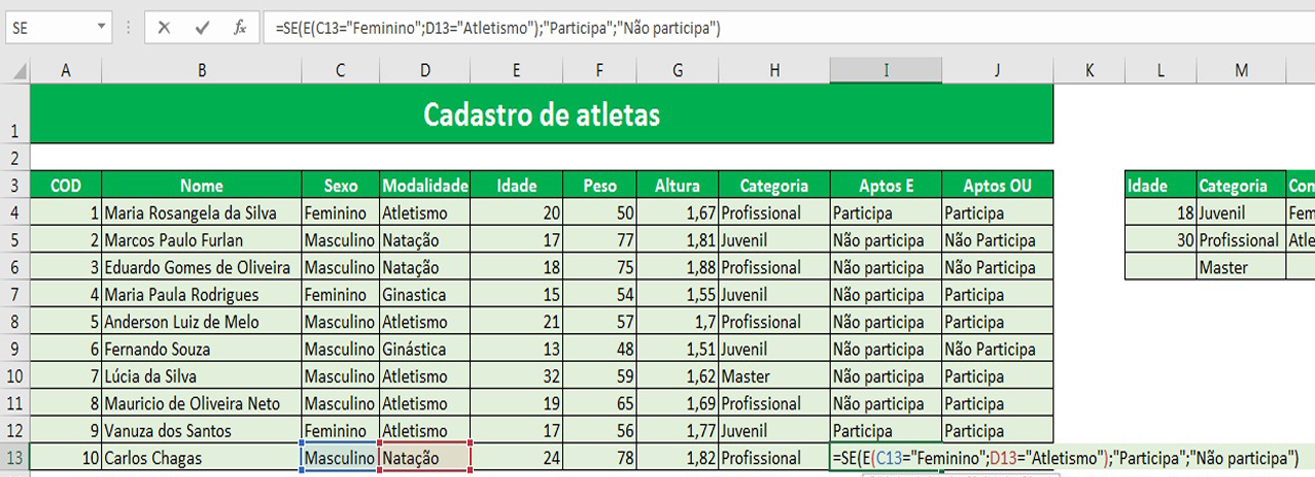 Aprenda dicas básica do Excel e formatação de planilhas.